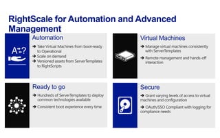 RightScale Webinar: Best Practices: Software Development Strategies ...