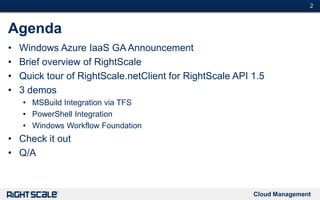 RightScale Webinar: Best Practices: Software Development Strategies ...