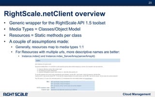 RightScale Webinar: Best Practices: Software Development Strategies ...