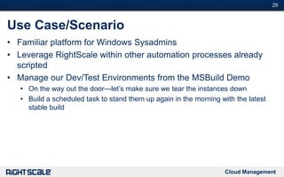 RightScale Webinar: Best Practices: Software Development Strategies ...