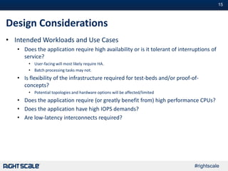 Rightscale Webinar: Building Blocks for Private and Hybrid Clouds | PPT