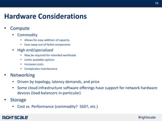 Rightscale Webinar: Building Blocks for Private and Hybrid Clouds | PPT