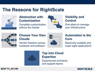 RightScale Webinar: Rock Your SoftLayer Cloud with RightScale | PPT