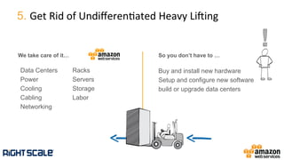RightScale Webinar: Operationalize Your Enterprise AWS Usage Through an IT Vending Machine | PPT
