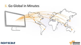 RightScale Webinar: Operationalize Your Enterprise AWS Usage Through an IT Vending Machine | PPT