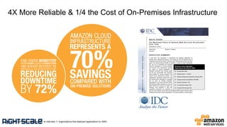 RightScale Webinar: Operationalize Your Enterprise AWS Usage Through an IT Vending Machine | PPT