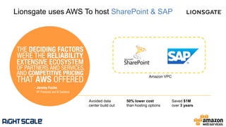 RightScale Webinar: Operationalize Your Enterprise AWS Usage Through an IT Vending Machine | PPT