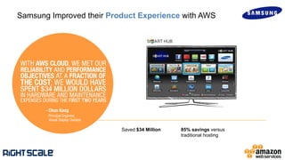 RightScale Webinar: Operationalize Your Enterprise AWS Usage Through an IT Vending Machine | PPT