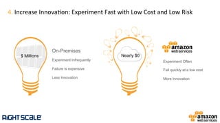 RightScale Webinar: Operationalize Your Enterprise AWS Usage Through an IT Vending Machine | PPT