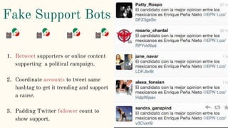 Understanding Political Manipulation and Botnets - RightsCon | PPT