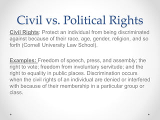 Rights, diversity, and adult learning | PPTX | Debated Sensitive Social ...