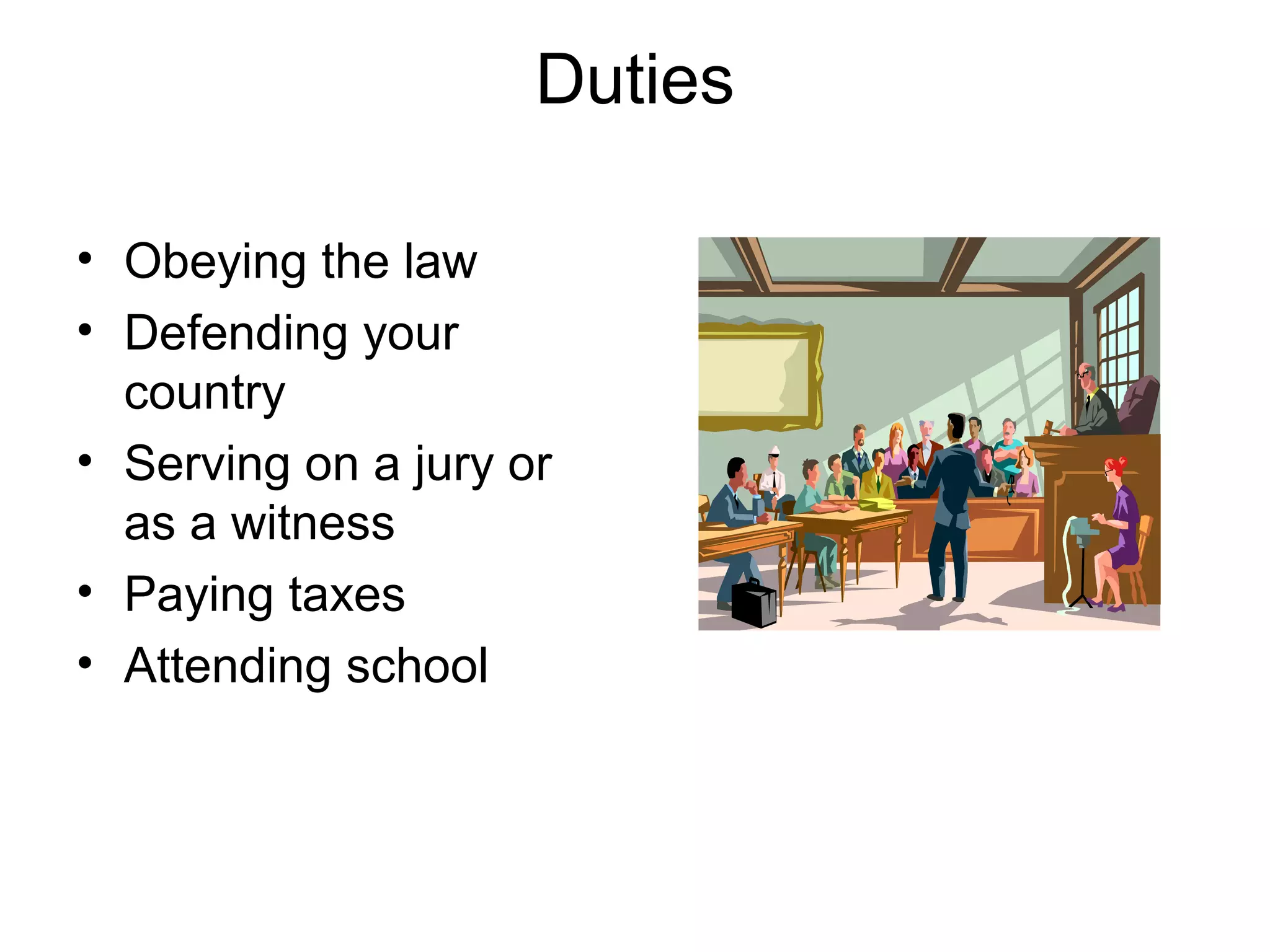 Rights duties and responsibilities of a citizen | PPT