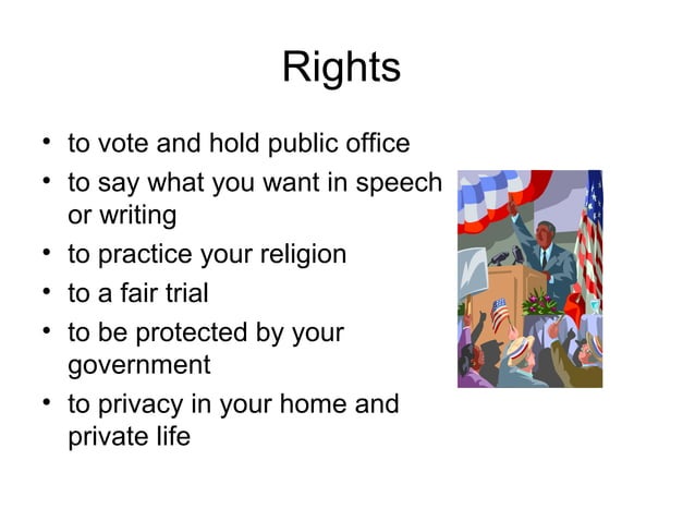 Rights duties and responsibilities of a citizen | PPT