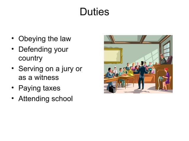 Rights duties and responsibilities of a citizen | PPT