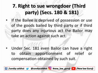 Rights and Duties of Bailor and Bailee | PPTX