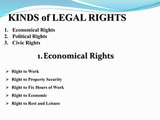 Rights and Duties, Law | PPTX