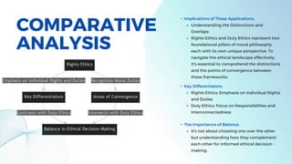 Exploring the Interplay of Rights Ethics and Duty Ethics | PPTX