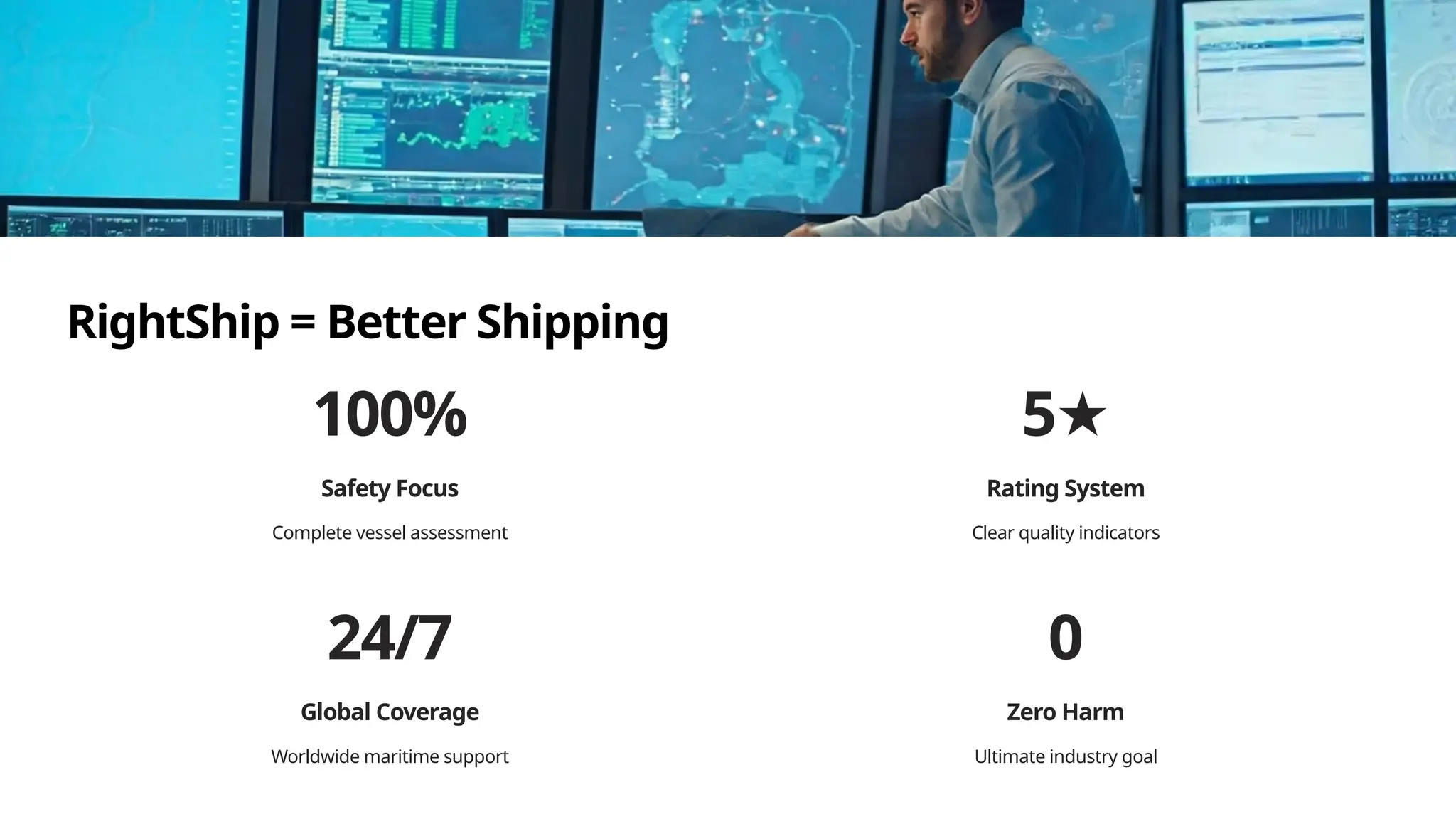 RightShip-Inspection-Maritime-Safety-Simplified.pptx