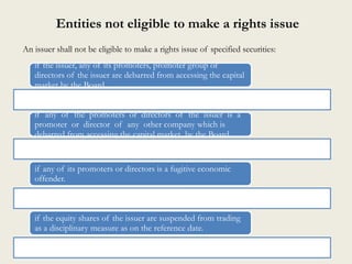 Presentation on Rights Issue Explanation | PPTX