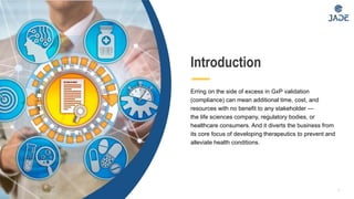 Rightsizing the Time and Cost of GxP | PPT