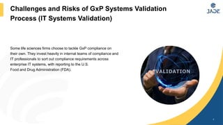 Rightsizing the Time and Cost of GxP | PPT