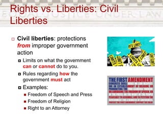 Rights liberties lecture | PPT