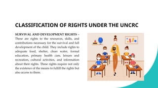 RIGHTS OF A CHILD - Presentation on the Rights of a Child | PPTX