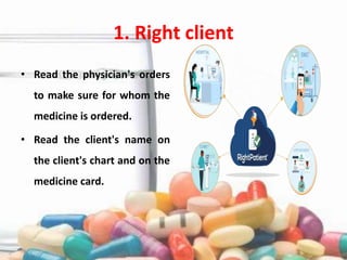 Rights of administration of medication | PPTX