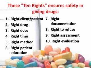 Rights of administration of medication | PPT