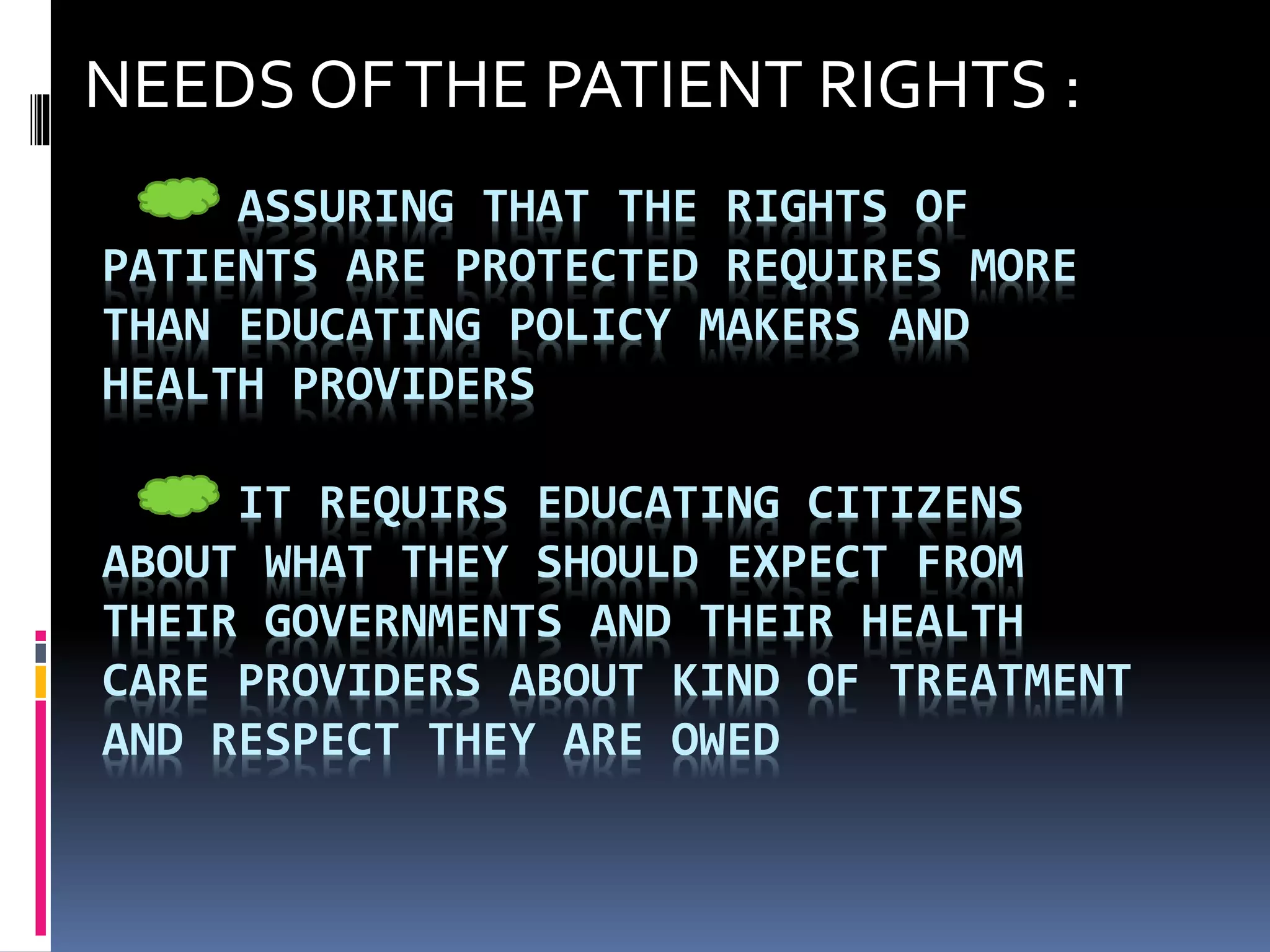 Rights of patient | PPTX