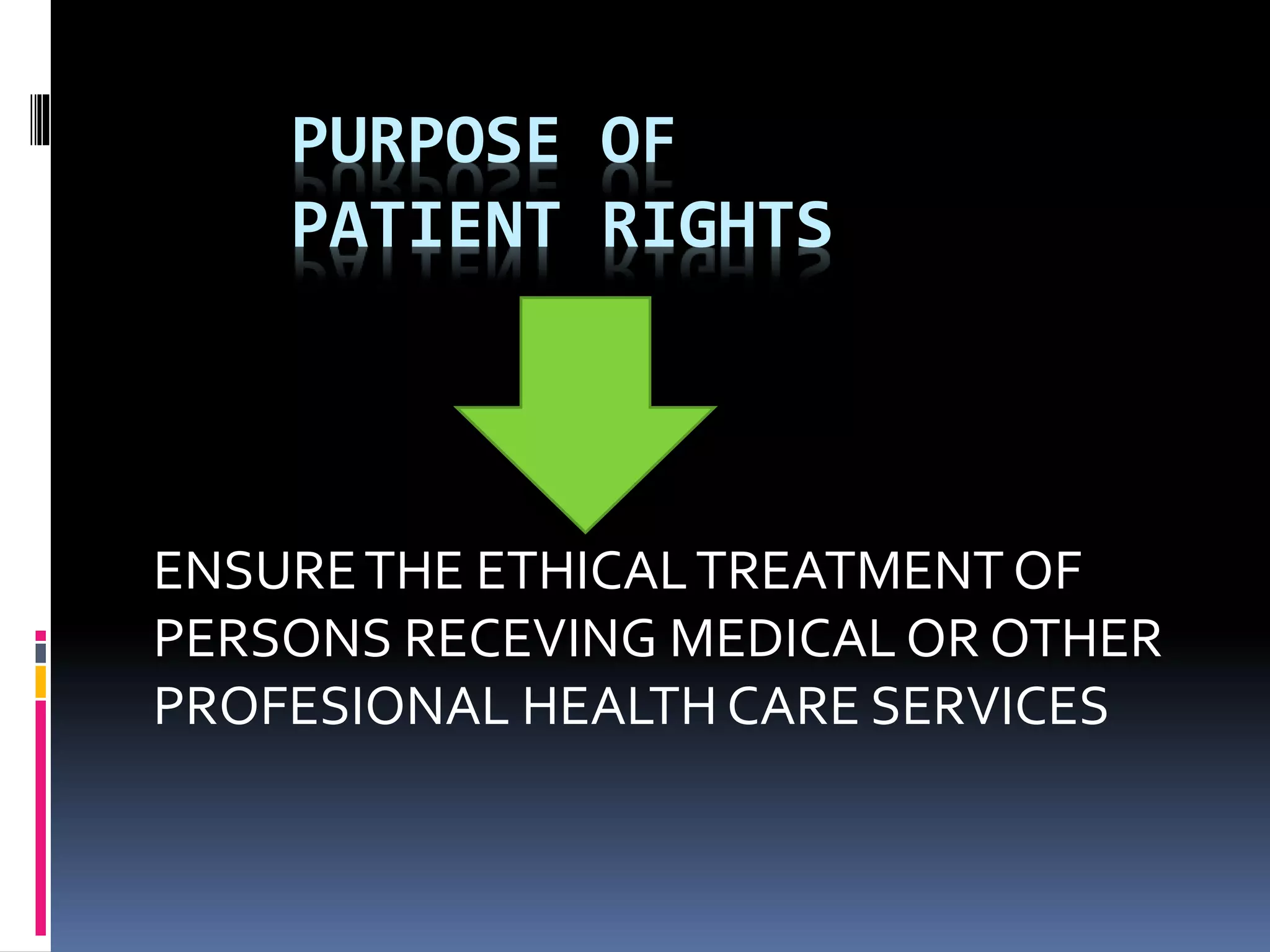 Rights of patient | PPTX