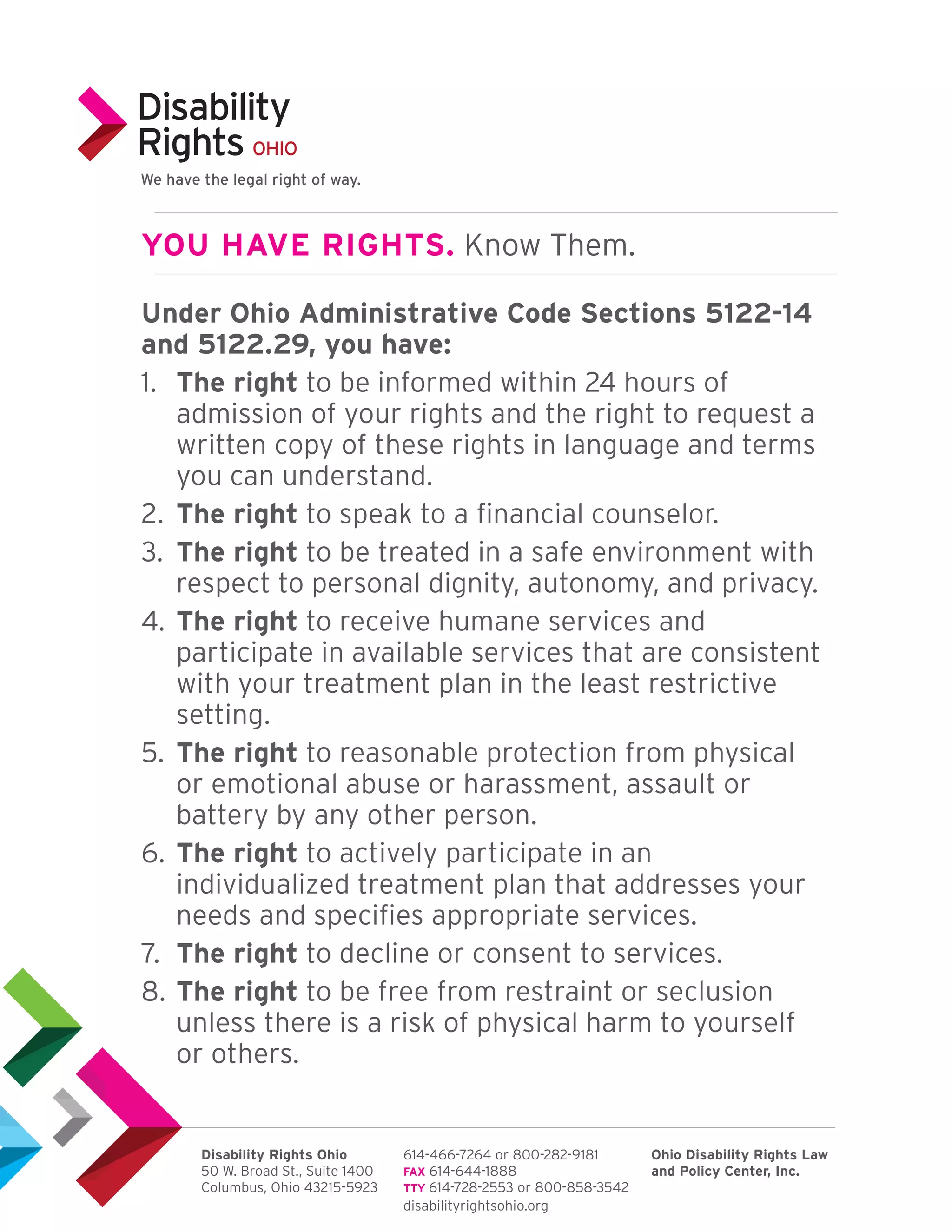Rights of Persons Served MH Ohio | PDF
