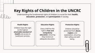 Rights of the Child and School Safety.pptx