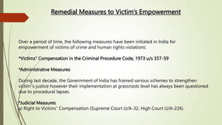 rights of victim Presentation1 saif 3rdsem.pptx