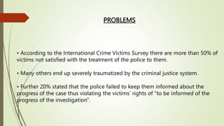 rights of victim Presentation1 saif 3rdsem.pptx