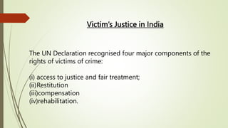 RIGHTS OF VICTIM EDITED PRESENTATION(SAIF JAVED).pptx