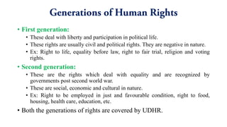 Rights presentation.pdf | Politics