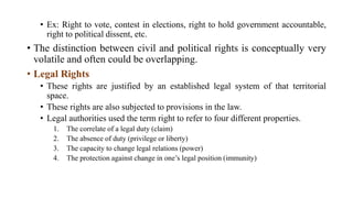 Rights presentation.pdf | Politics