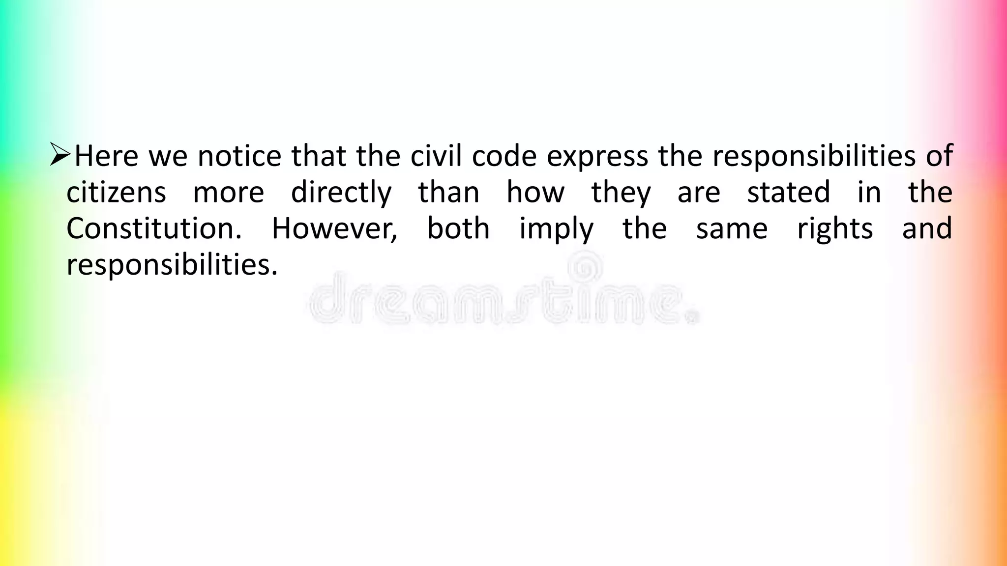 Rights, privileges and responsibilities of a citizen | PPTX