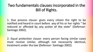 Rights, privileges and responsibilities of a citizen | PPTX