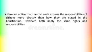 Rights, privileges and responsibilities of a citizen | PPTX