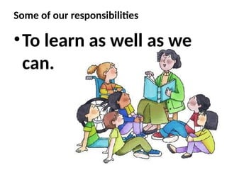 Students Rights and Responsibilities at School | PPTX