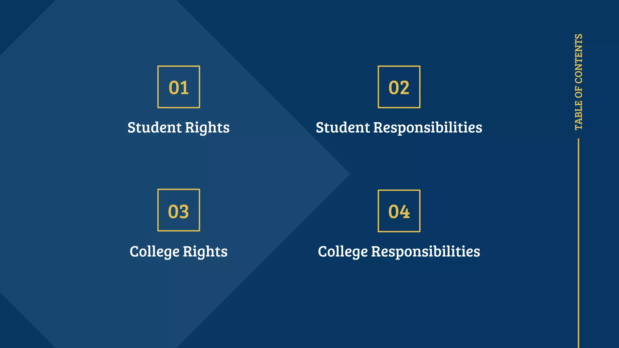 Student and College Rights & Responsibilities | PPT