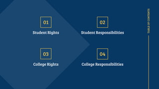 Student and College Rights & Responsibilities | PPT