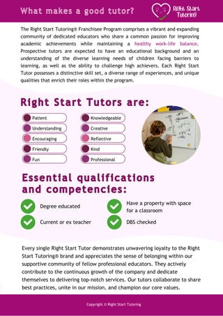 Right Start Tutoring® Franchisee Prospectus.pdf