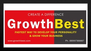 Right thinking | PPT