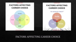 Right thinking | PPT