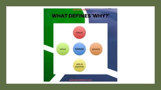 Right thinking | PPT