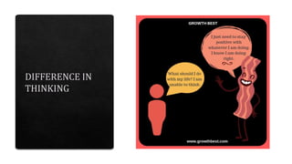 Right thinking | PPT