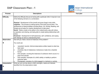 Right Time, Right Strategy | PPTX | Parenting Babies and Toddlers ...